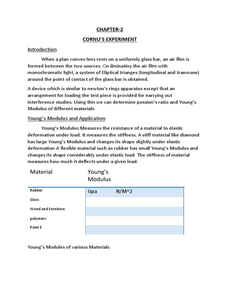 Chapter-2 Cornu'S Experiment: Material Young's Modulus | PDF