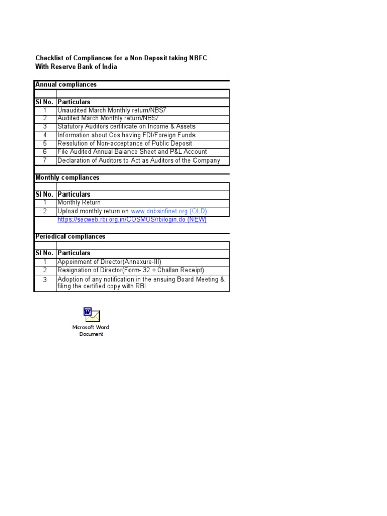 NBFC Compliance Checklist for RBI and NSE | PDF | Audit | Reserve Bank ...