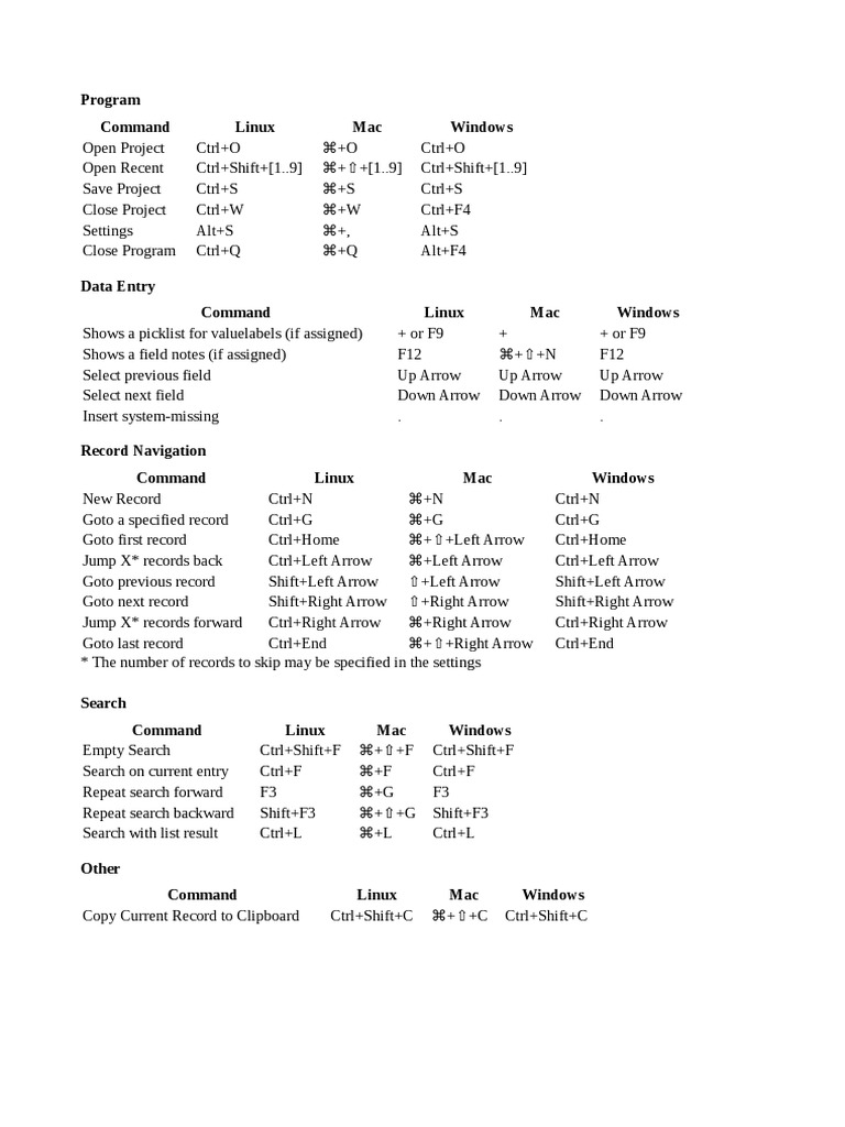 Program Command Linux Mac Windows | PDF | Computers