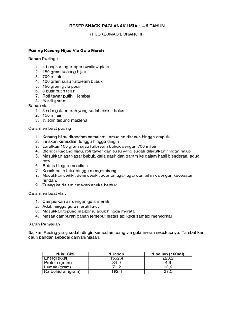 Resep Lomba PMT Dikumpul | PDF | Kesehatan Holistik | Sains & Matematika