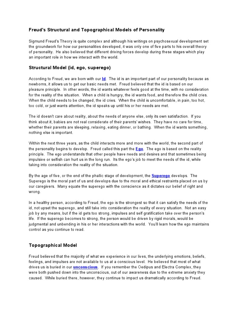 Sigmund Freud's Structural and Topographical Models of Personality: An ...