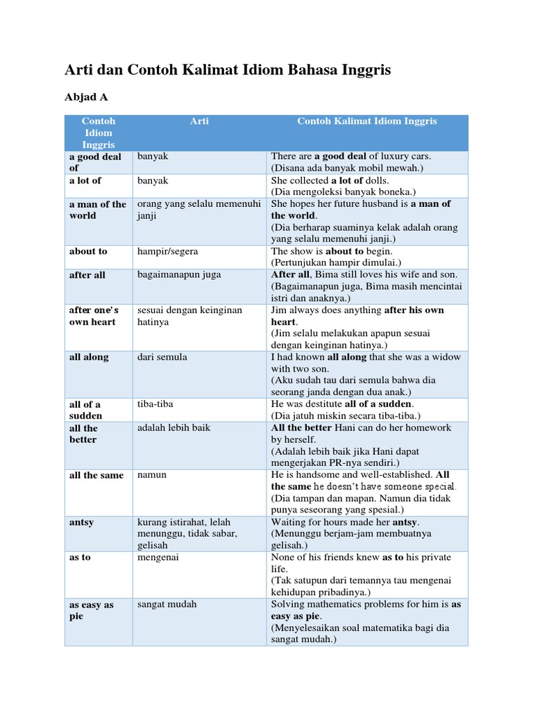 Arti Dan Contoh Kalimat Idiom Bahasa Inggris | PDF