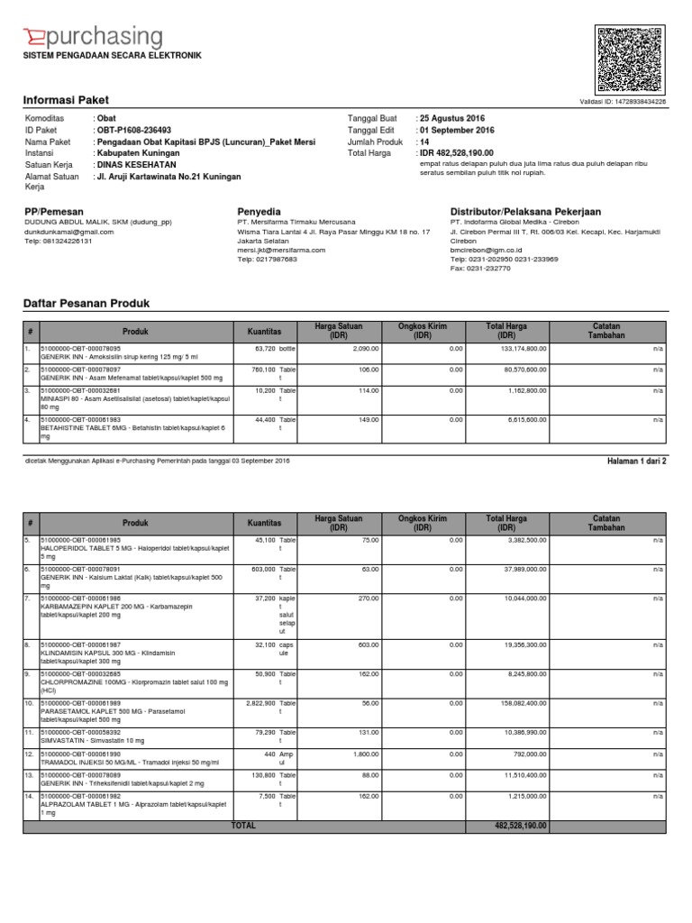 PT. IGM - OBT-P1608-236493 - PT. Mersi | PDF
