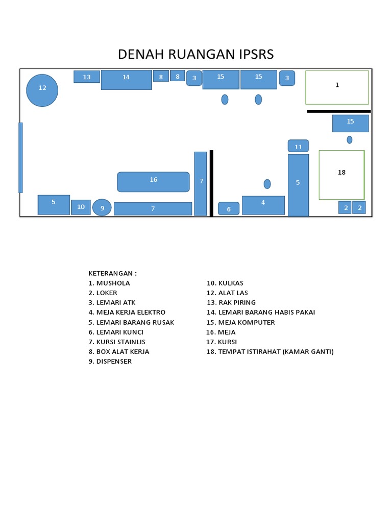 Denah Ruangan Ipsrs | PDF