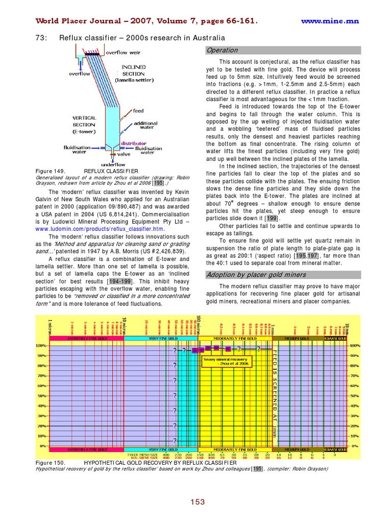 Robin Grayson Gold Recovery Method73 | PDF | Materials | Physical Sciences