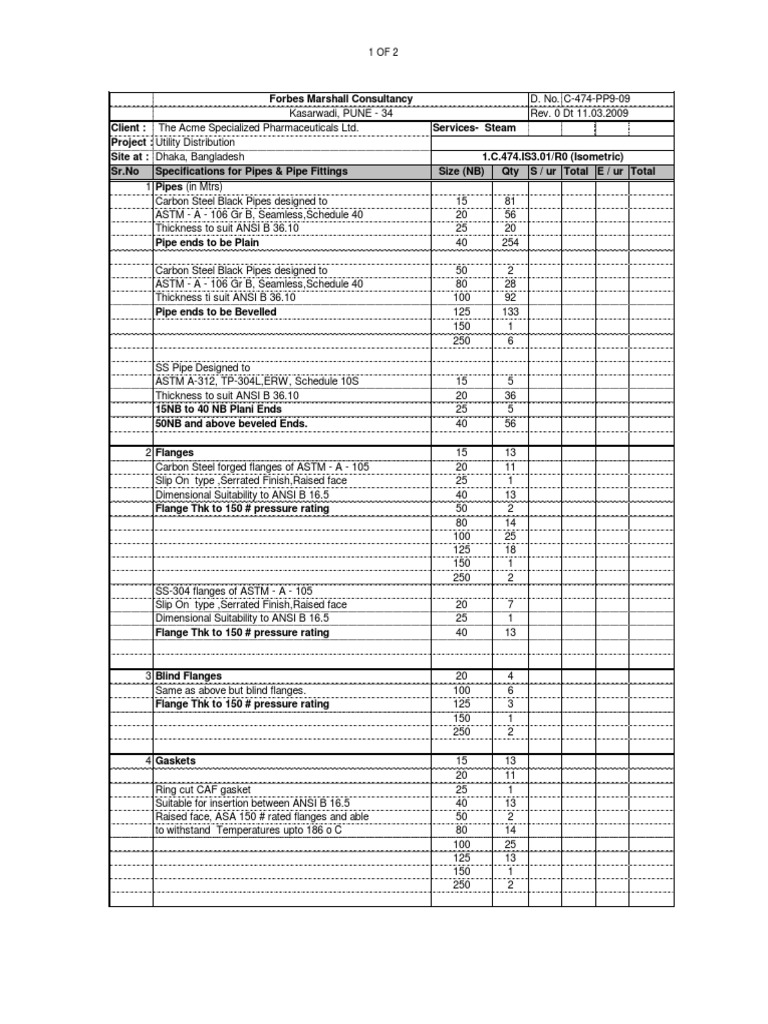 BOQ For Pipe Fittings For HP & MP Steam PDF | PDF | Pipe (Fluid ...