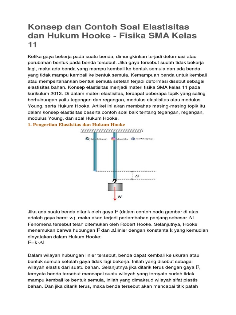 Konsep Dan Contoh Soal Elastisitas Dan Hukum Hooke | PDF | Metode ...