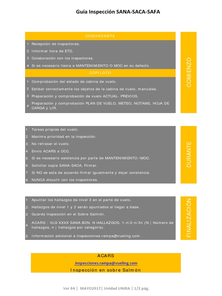 03 (POS03) - Guía de Inspección SANA-SACA-SAFA Cockpit - Rev.04 - MAY17 ...