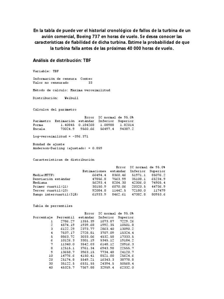 Examen Minitab | PDF | Cuantil | Desviación Estándar