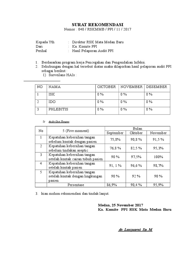 Surat Rekomendasi Ppi Ke Direktur Oke | PDF