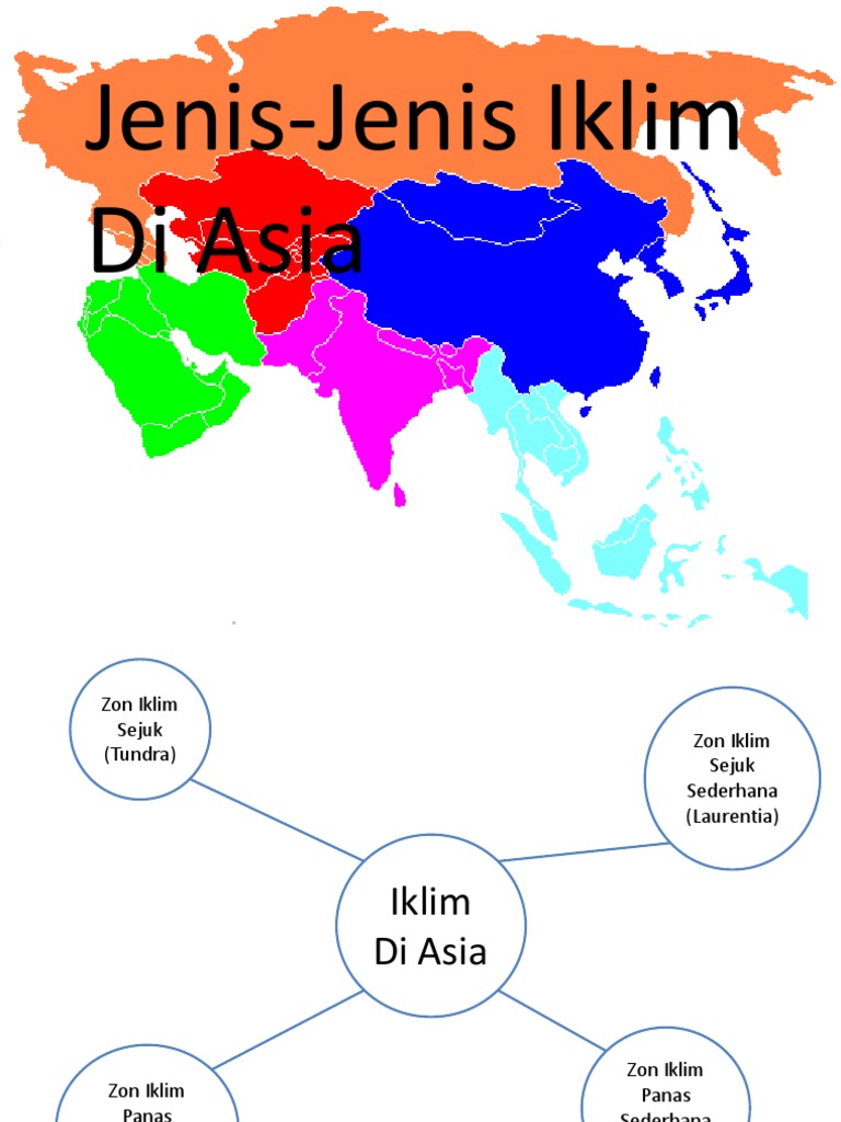 Jenis Iklim Di Asia | PDF