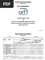 YCMOU BCA Syllabus PDF | PDF | Constructor (Object Oriented Programming) | Programming