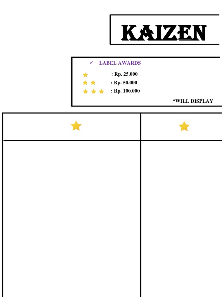 Kaizen Label Awards Overview | PDF