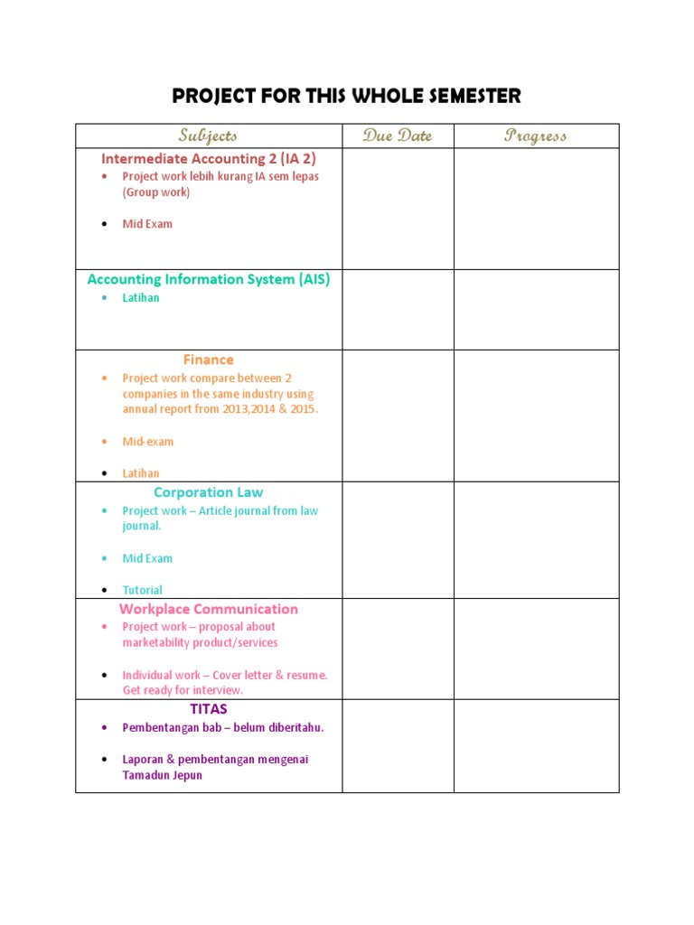 Project For This Whole Semester: Subjects Due Date Progress | PDF ...