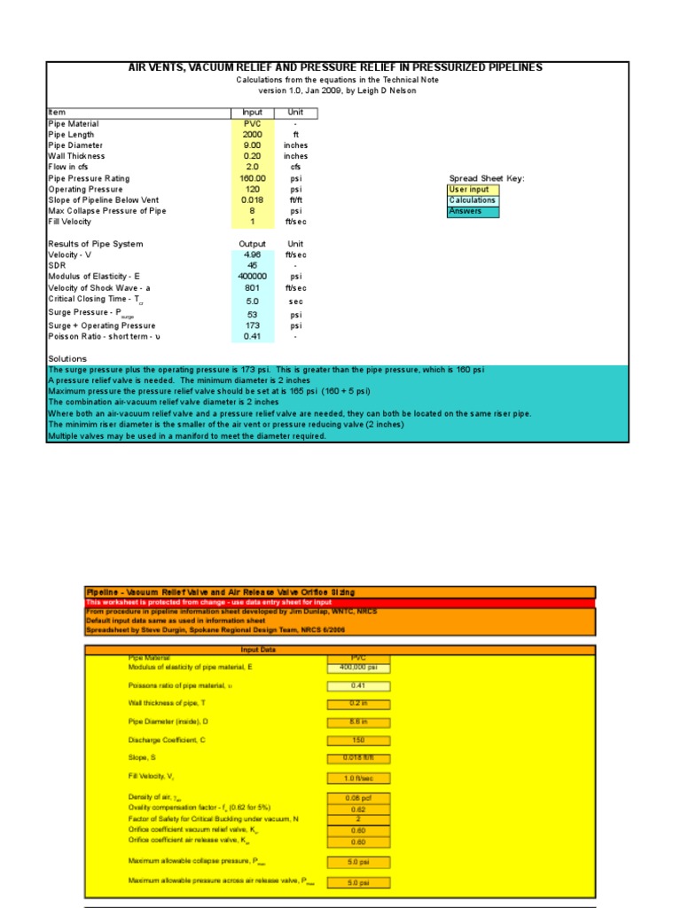 Valve Sizing | PDF | Pipe (Fluid Conveyance) | Valve