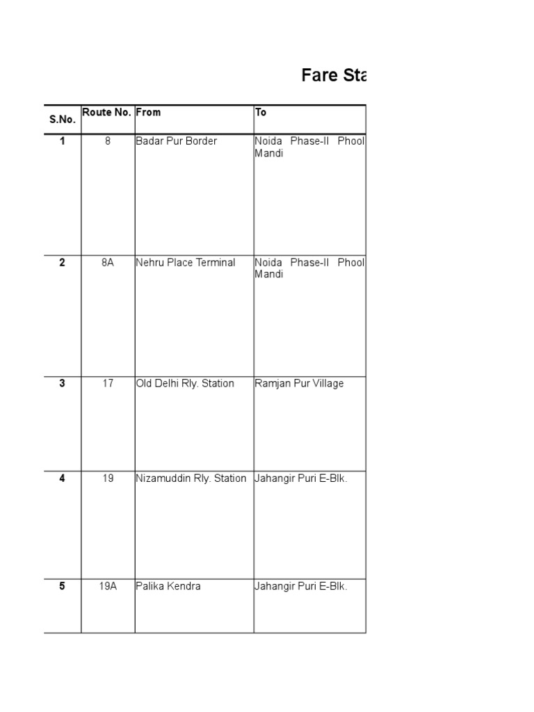Fare Stage & Fare Charts | PDF | Delhi | Transport