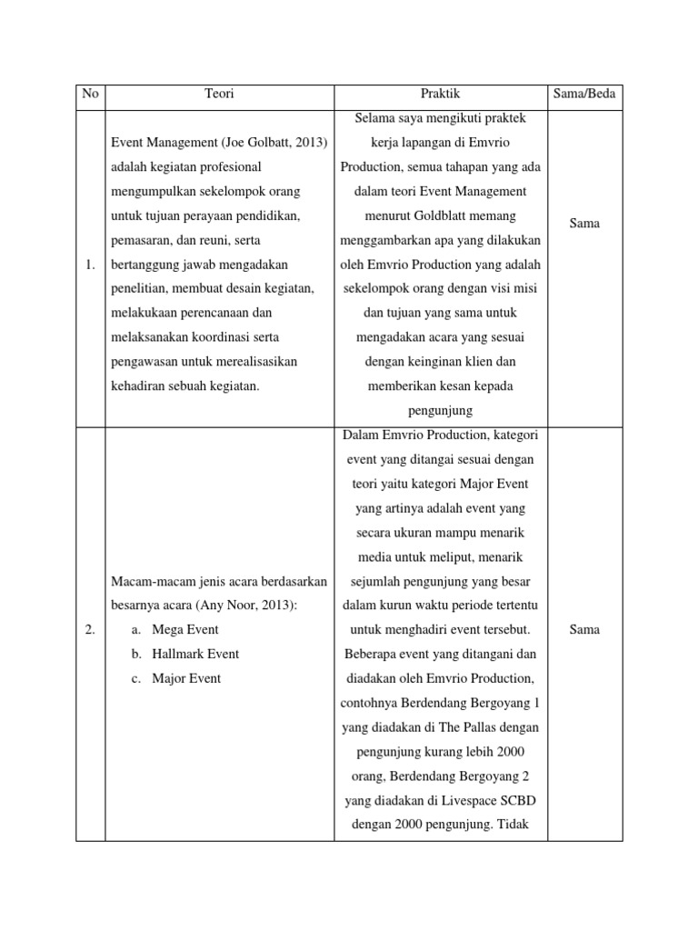 Tabel Perbandingan Teori | PDF
