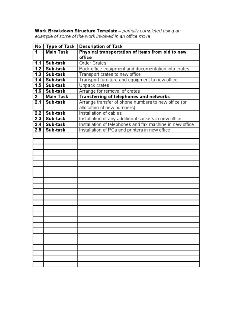 Office Move Work Breakdown Structure | PDF