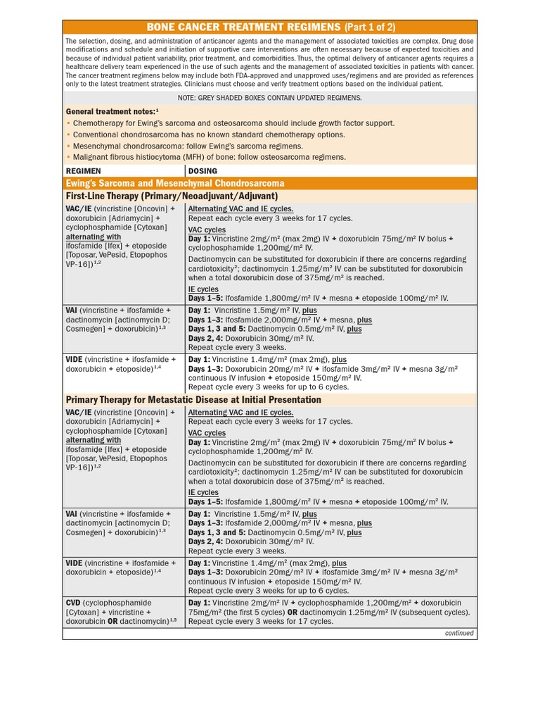 Bone Cancer Treatment Regimens | PDF | Chemotherapy | Therapy