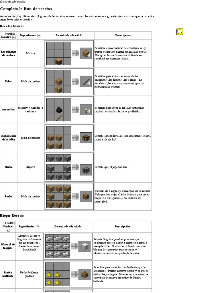 Creaccion de Elementos Minecraft | PDF | Color | Rojo