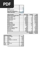 Understanding L1 to L4 Project Schedules | PDF