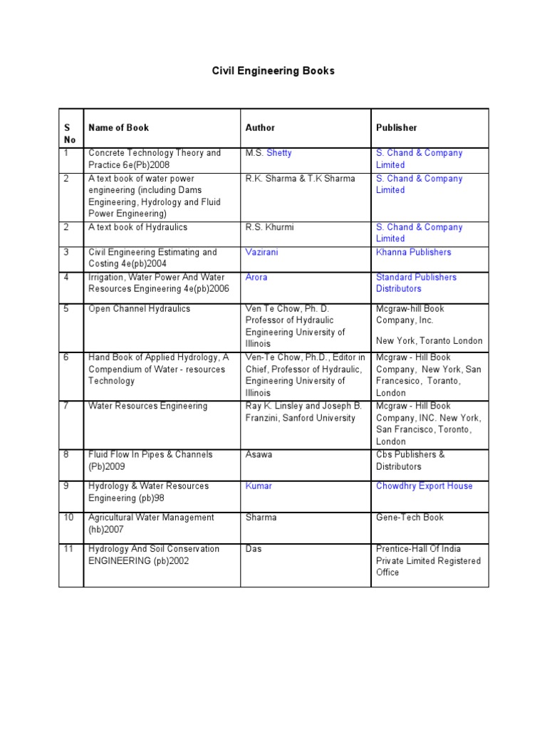 Engineering Books | PDF | Hydraulics | Water Management