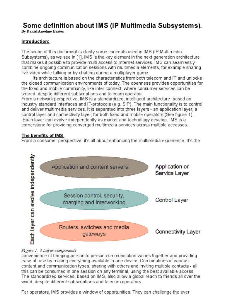 Some Definition About IMS (IP Multimedia Subsystems) .: by Daniel Anselmo Bustos | PDF | Ip ...