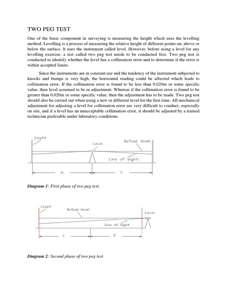 Diagram 1: First Phase of Two Peg Test | PDF | Surveying | Scientific ...