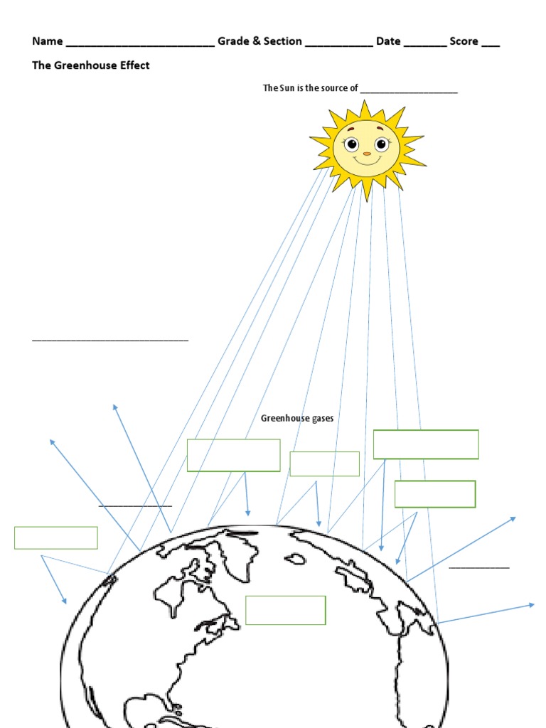 Diagram of Greenhouse Effect | PDF