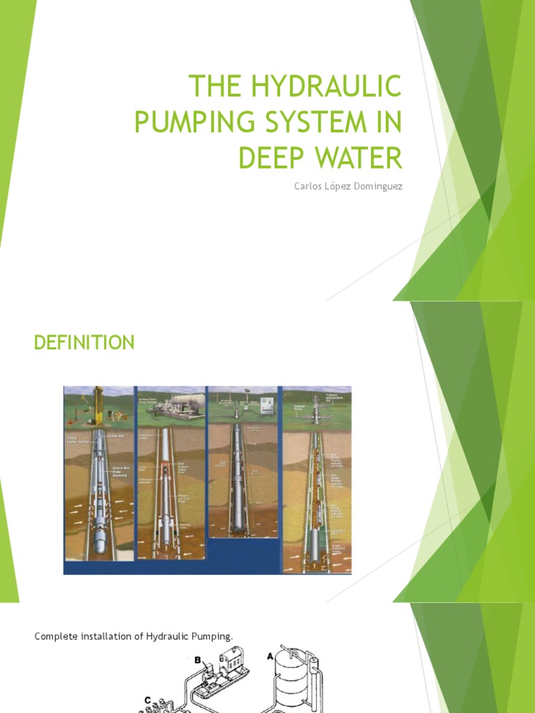 The Hydraulic Pumping System | PDF | Hydraulics | Pump