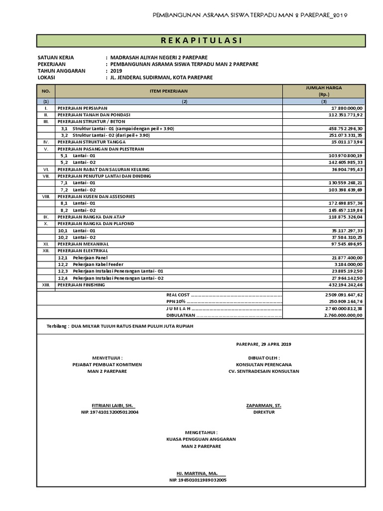 01 - RAB Asrama MAN 2 Parepare | PDF