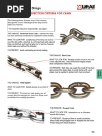 Chain Block Inspection Checklist Form | PDF