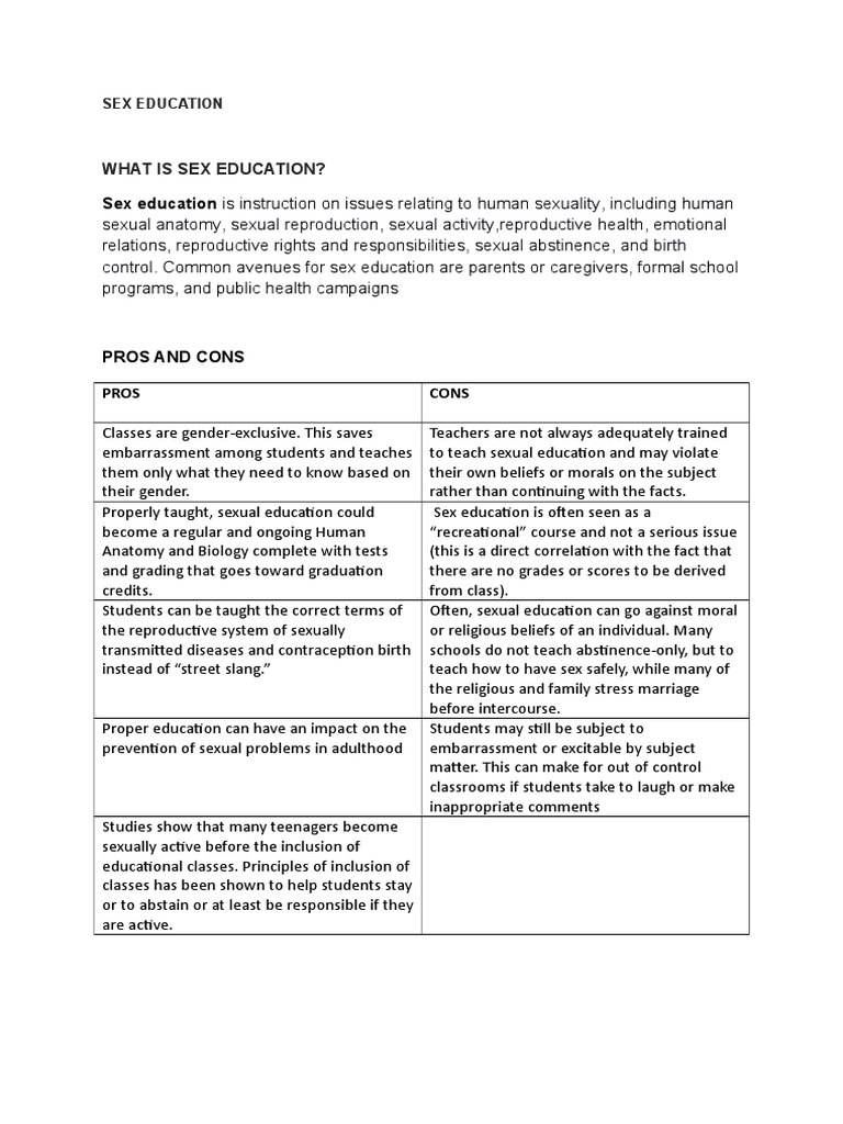 Sex Education Is Instruction On Issues Relating To | PDF | Sex ...