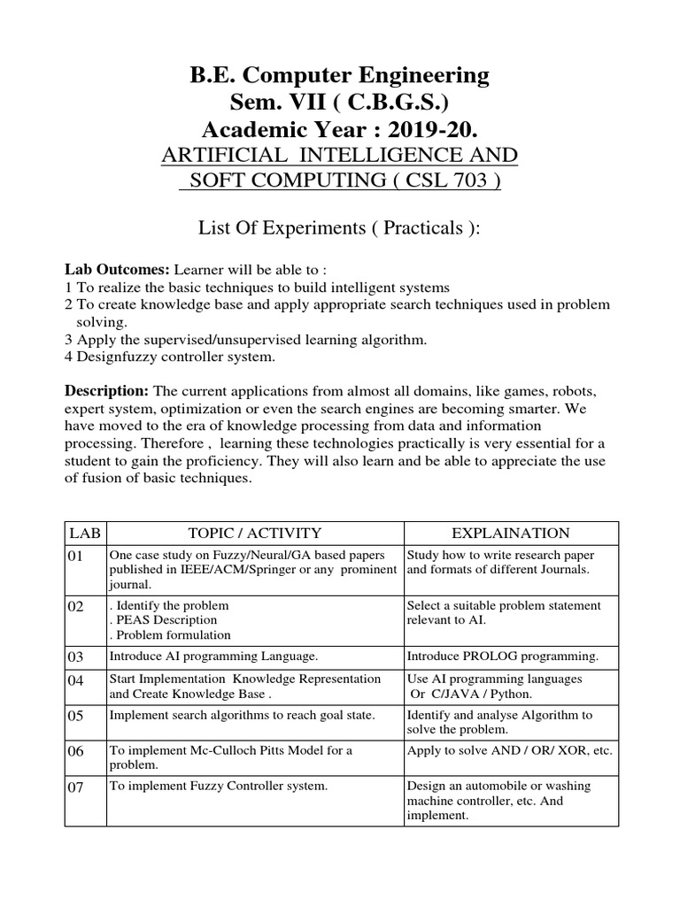 AISC List | PDF | Artificial Intelligence | Intelligence (AI) & Semantics
