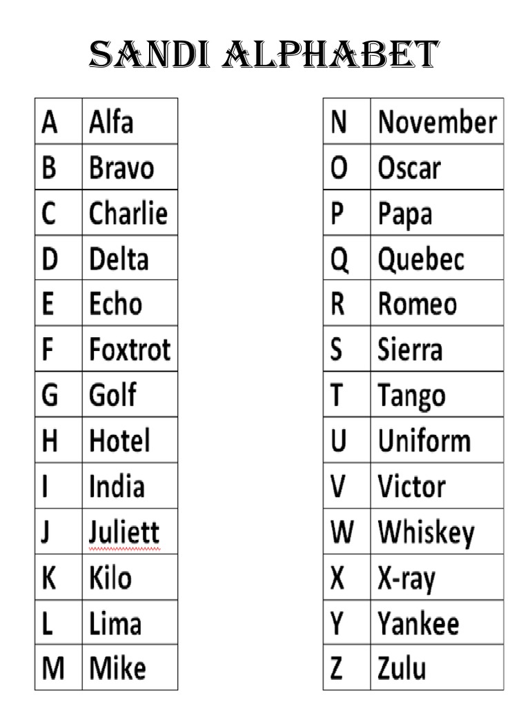 Sandi Alphabet