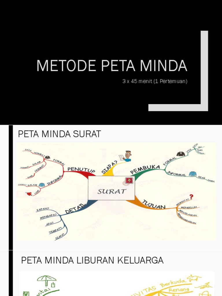 3.2 4.2 Metode Peta Minda | PDF
