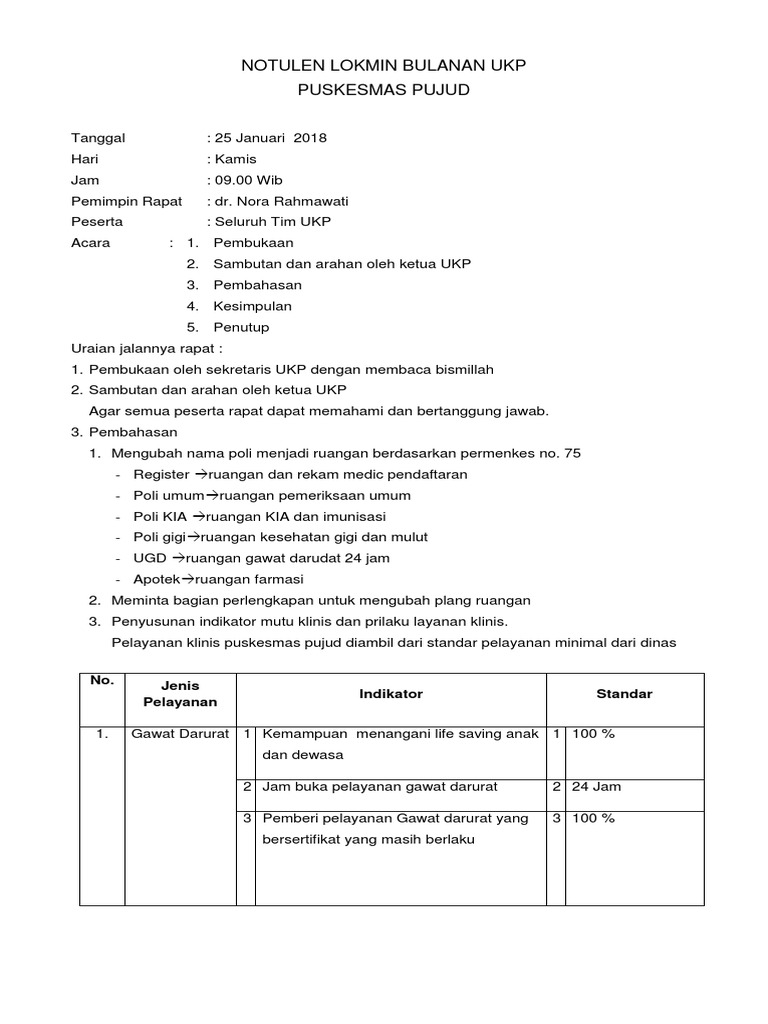 Notulen Lokmin Bulanan Ukp Sip | PDF