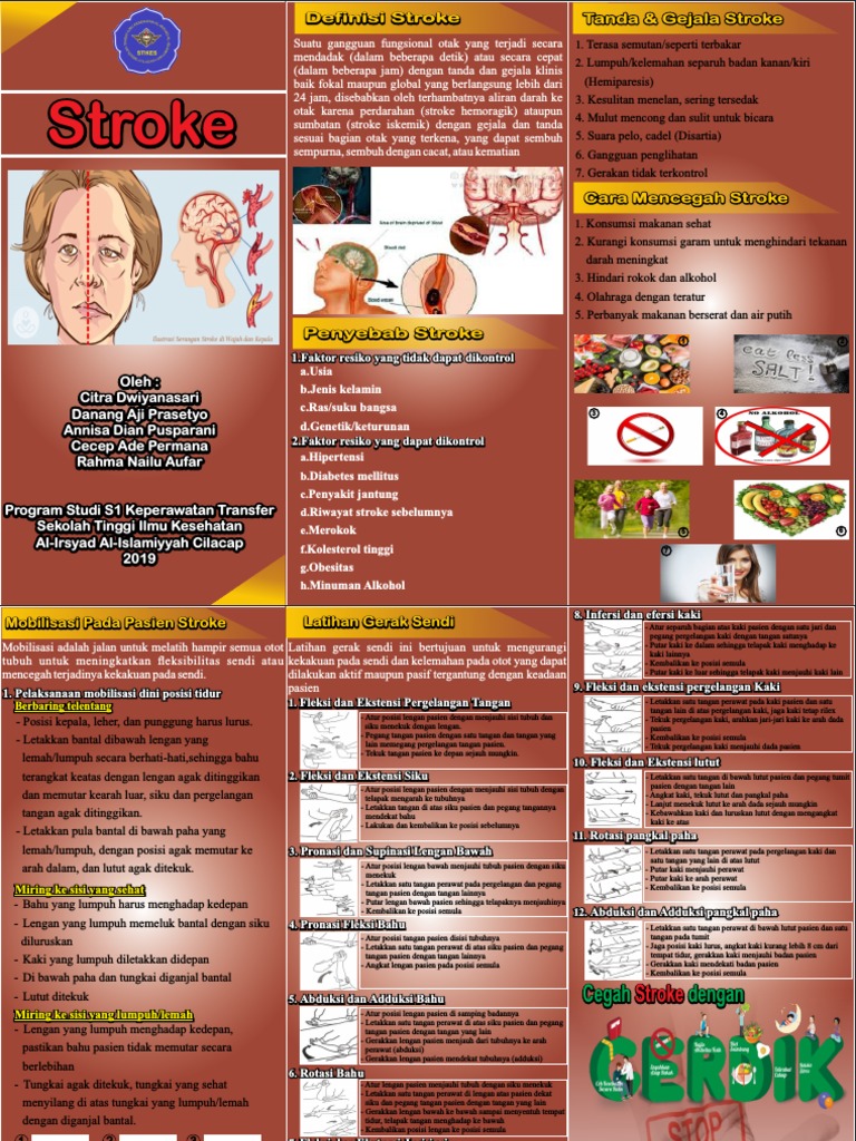 Leaflet Stroke | PDF