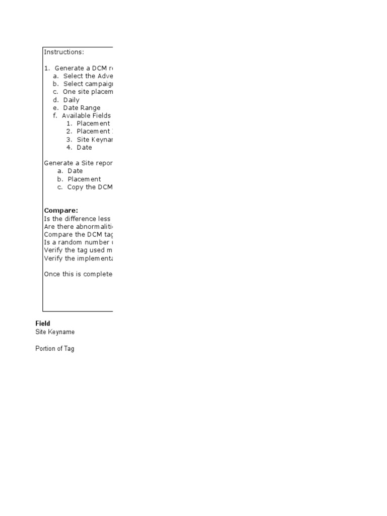 DCM Discrepancy Spreadsheet | PDF | Software Engineering | World Wide Web