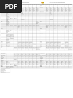 Observasi Febris: Kode ICD 10 R.50 | PDF