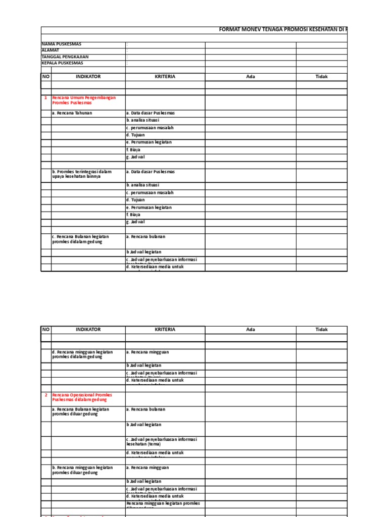 Format Monev Promkes 2019 | PDF