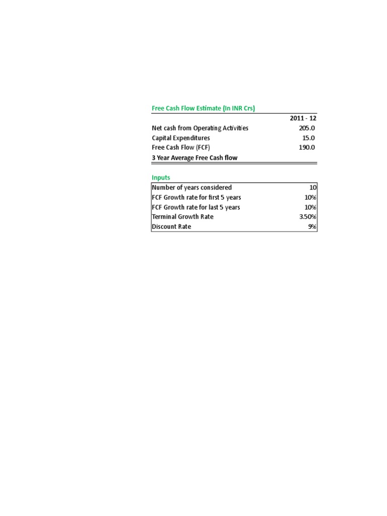 FCF Model 5 Years | PDF