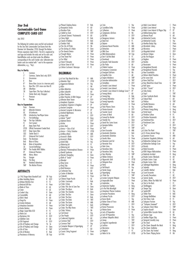 Customizable Card Game - COMPLETE CARD LIST PDF | PDF | Dominion (Star ...