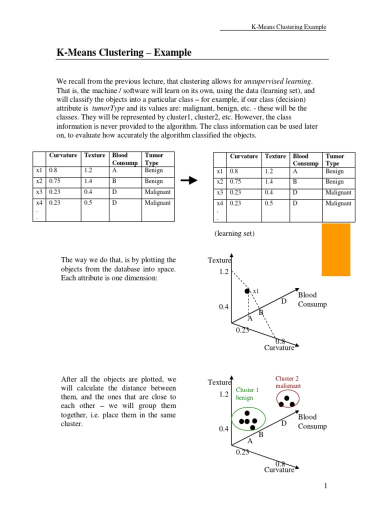 K Means Tutorial | PDF | Cluster Analysis | Artificial Intelligence