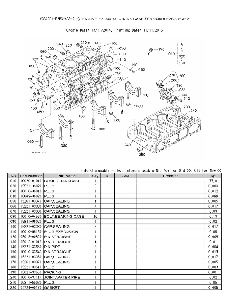 Kubota V3300 | PDF | Piston | Manufactured Goods