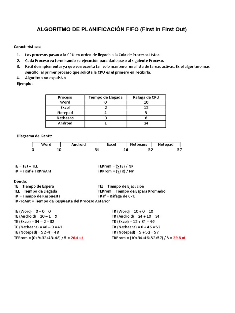 Algoritmo de Planificación Fifo Prueba | PDF | Métodos y materiales de ...