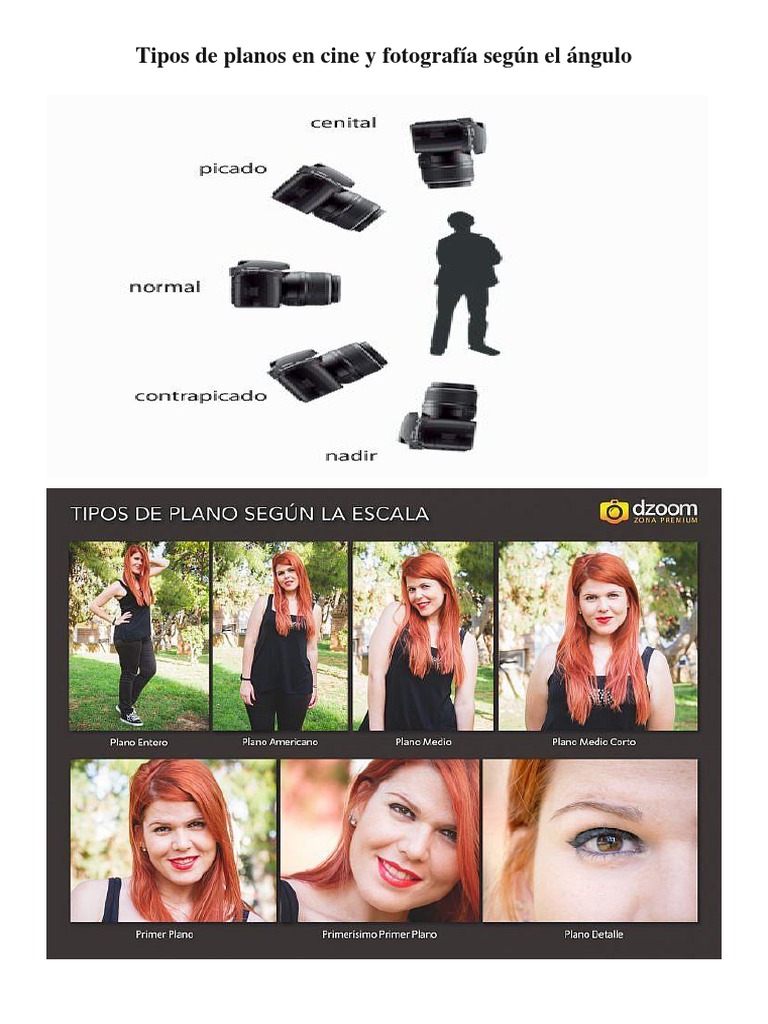 Tipos de Planos en Cine y Fotografía Según El Ángulo | PDF | Imagen ...