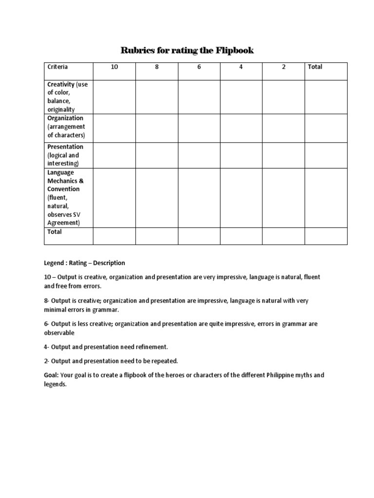 Rubrics For Rating The Flipbook | PDF