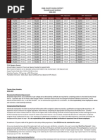 DepEd Increments Table for Teachers | PDF | Vocational Education ...