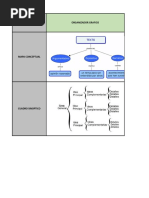 Mentefacto Conceptual: Guía y Ejemplos | PDF | Aprendizaje | Información